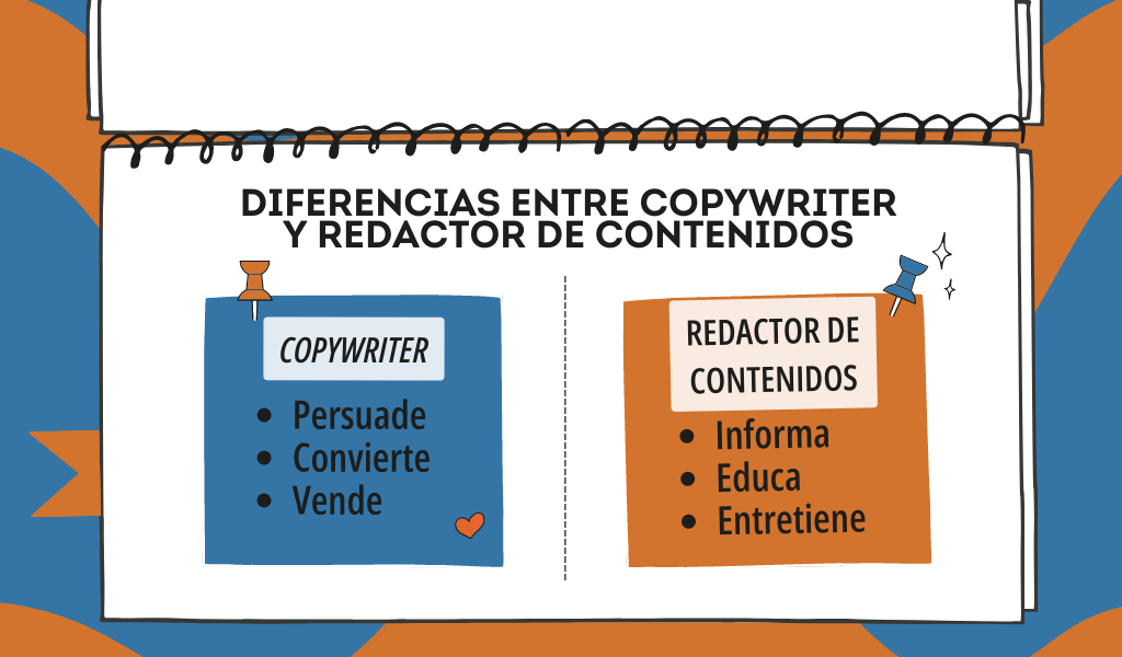 Diferencias entre un copywriter y un redactor de contenidos